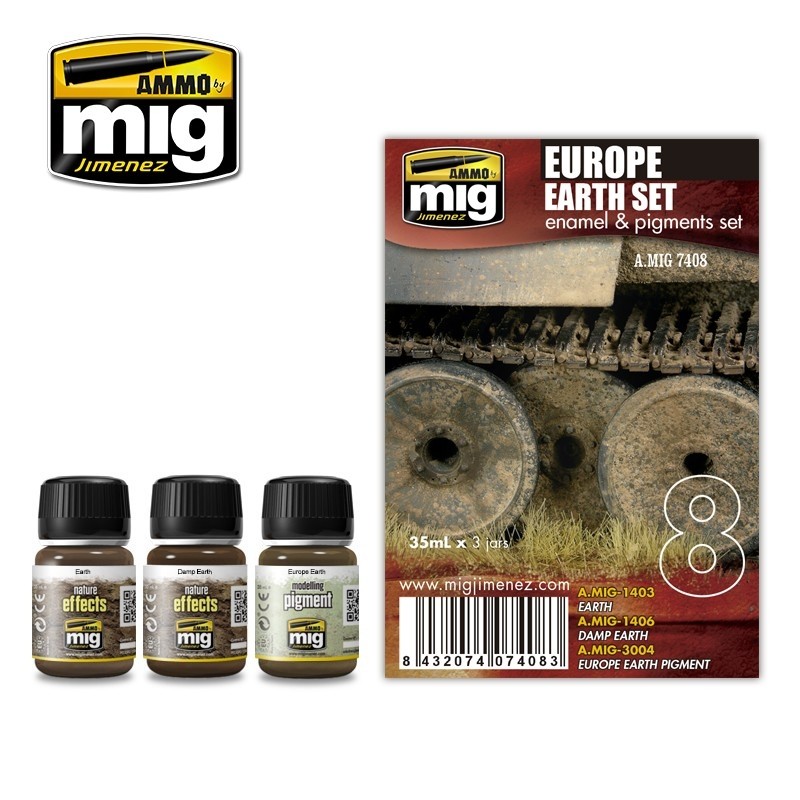 AMMO Brasil | A.MIG-7408 EUROPE EARTH SET
